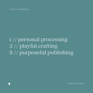 3 Types of Writing Every Writer Needs To Be Doing - Kristin Vanderlip
